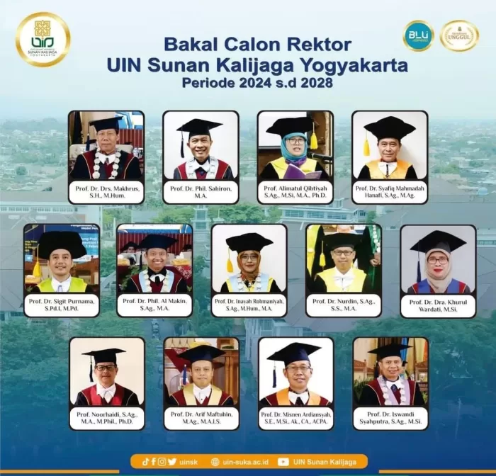 Inilah Wajah 13 Bakal Calon Rektor UIN Sunan Kalijaga Yogyakarta, Nama ...