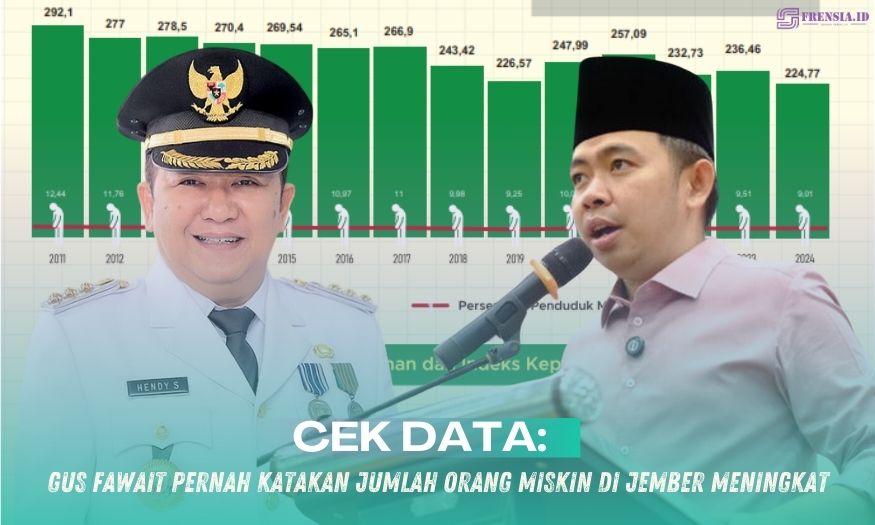 Cek Data: Gus Fawait Pernah Katakan Jumlah Orang Miskin di Jember ...