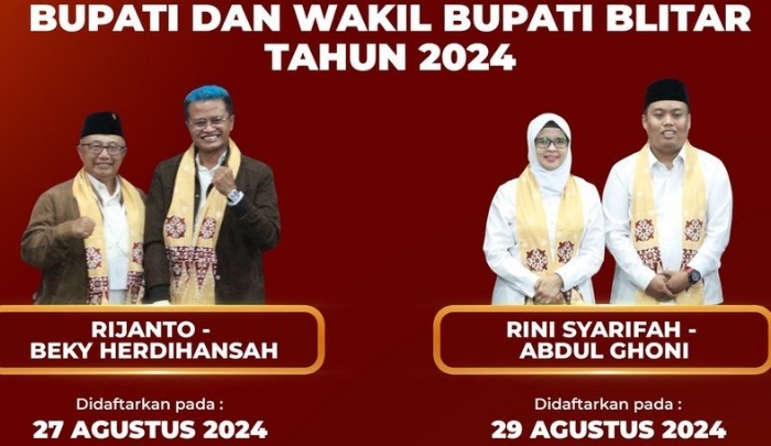 Rini-Ghoni Unggul Survei, Indo Think Tank: Ini Sulit Untuk Berubah ...
